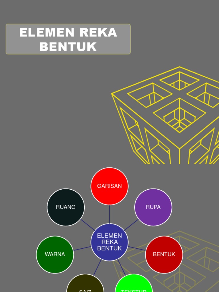 1.1 Elemen Reka Bentuk | PDF