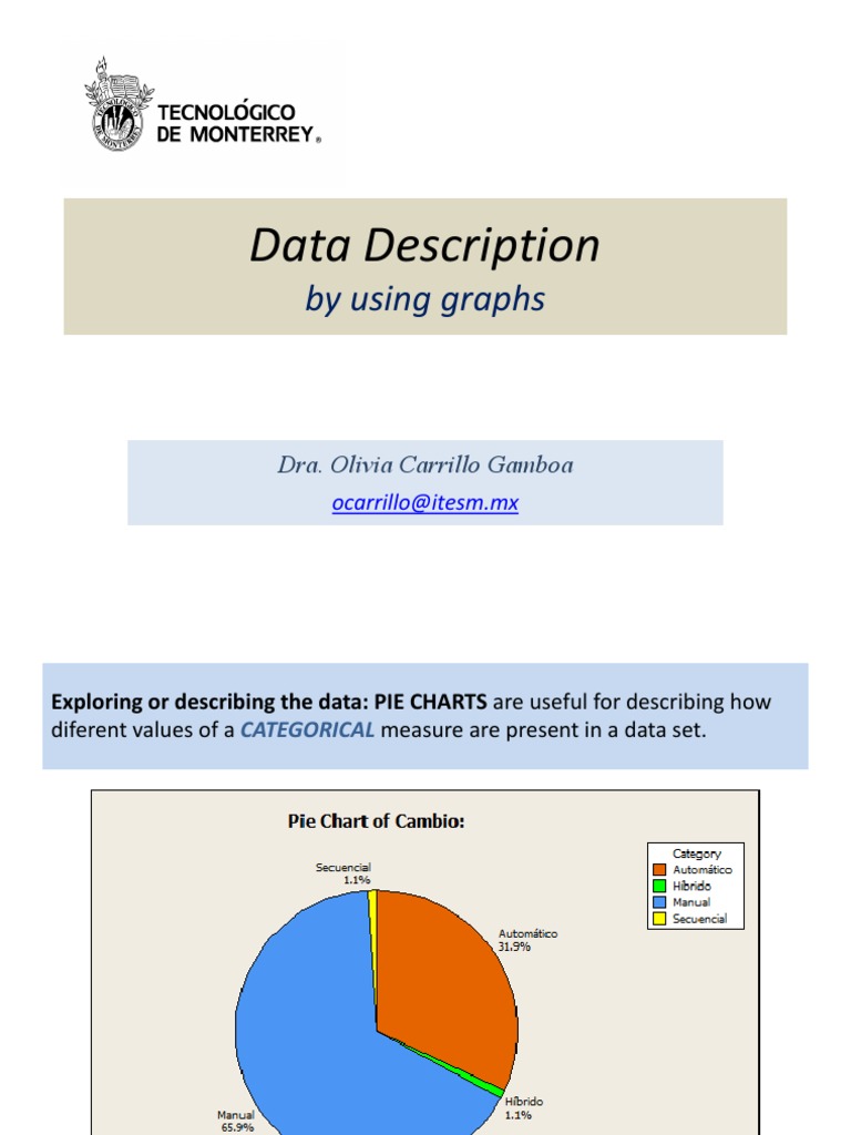 1-2-Graph Tools | Download Free PDF | Scatter Plot | Regression Analysis