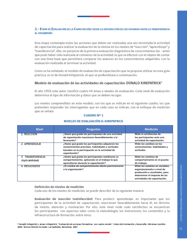 Modelo de Kirkpatrick para Evaluar Capacitaciones PDF | Descargar ...
