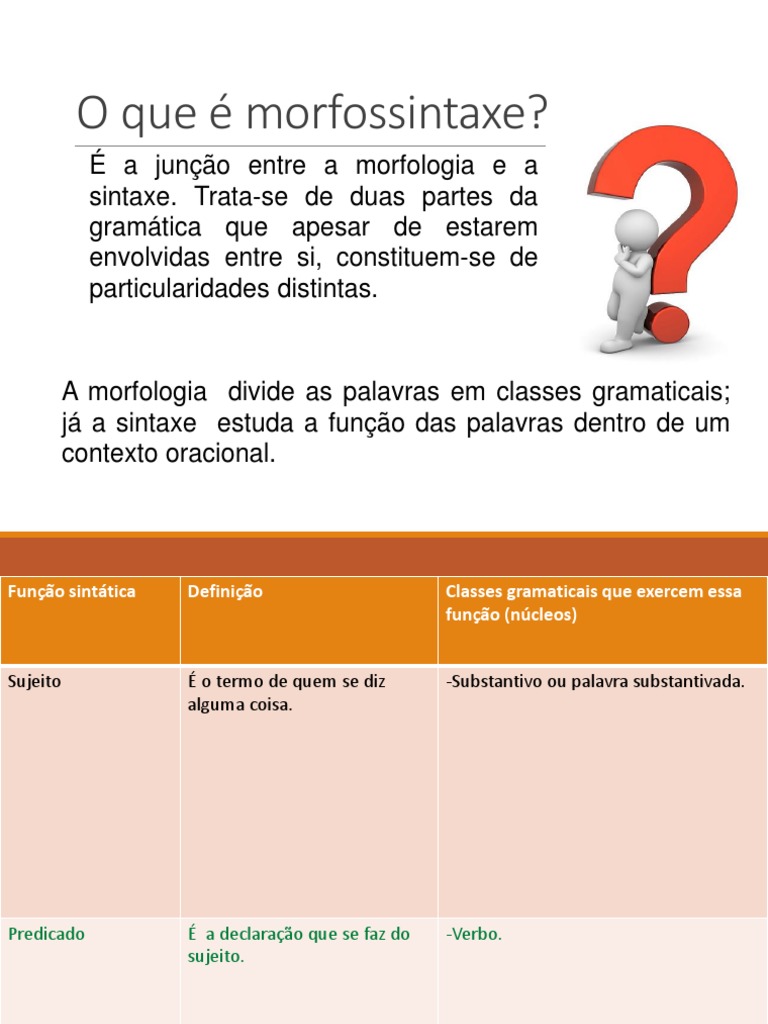 MORFOSSINTAXE | PDF | Substantivo | Assunto (gramática)