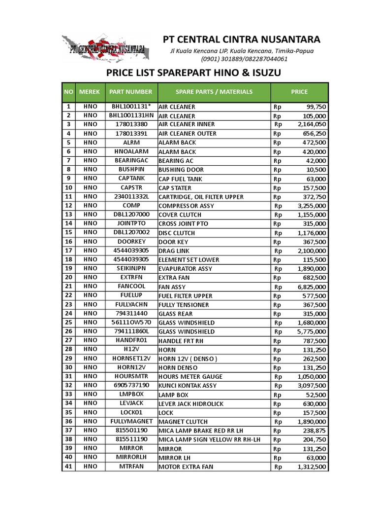 Sparepart Price List | PDF | Clutch | Motor Vehicle