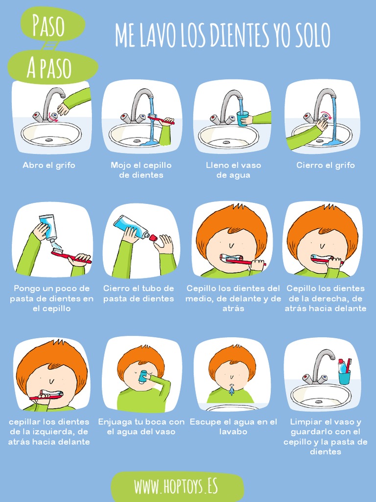 Poster Lavado de Dientes | PDF