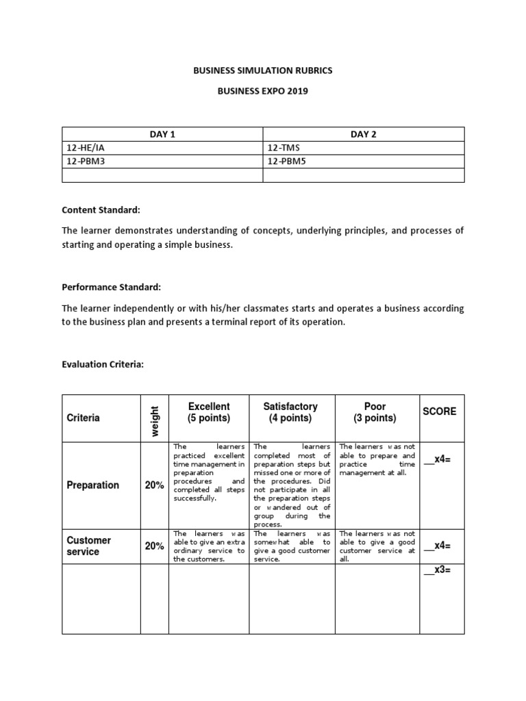 Business Simulation Evaluation Rubrics | PDF | Rubric (Academic) | Business
