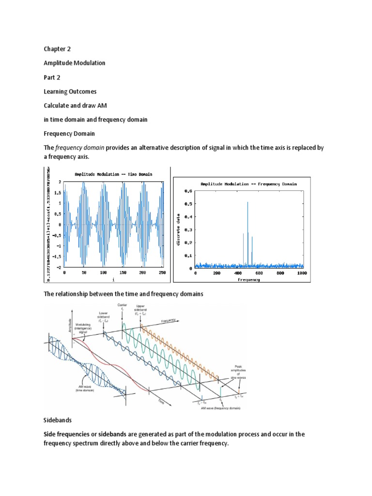 Understanding Amplitude Modulation Basics | PDF | Frequency Modulation ...