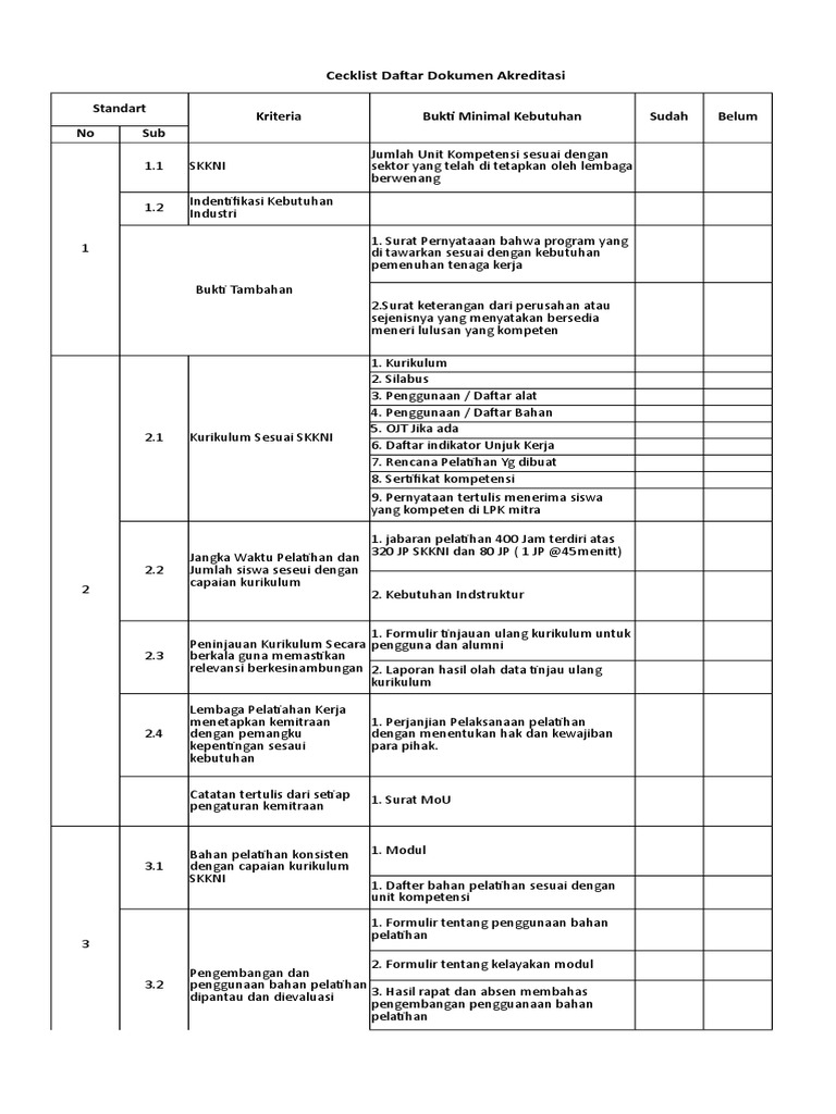 Checklist Dokumen Akreditasi LPK | PDF | Bisnis | Komputer