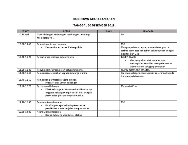 Rundown Acara Lamaran | PDF