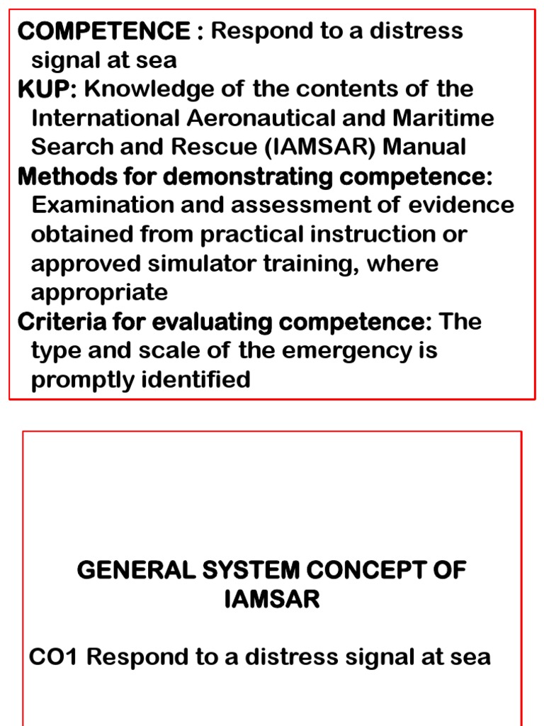 Topic 3.1 General System Concept of Iamsar | PDF | Search And Rescue ...