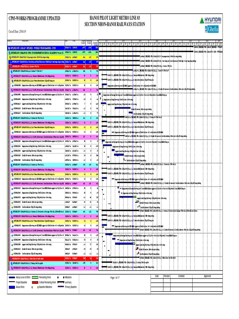 METRO Schedule | PDF | Rail Transport | Civil Engineering