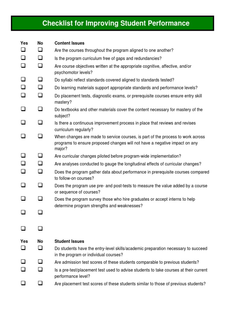 Students Performance Checklist | PDF | Course Evaluation | Curriculum