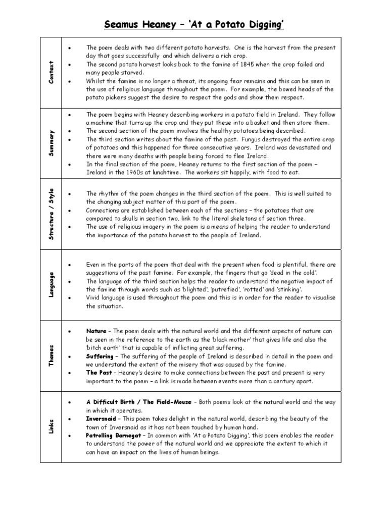 Potato Digging | PDF | Poetry