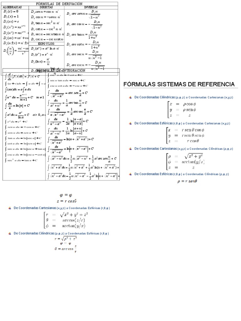 FORMULARIO Calculo Diferencial e Integral | PDF | Física teórica | Geometría diferencial