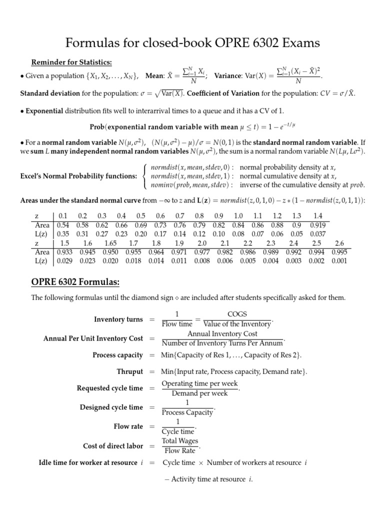Formulas PDF | PDF | Normal Distribution | Standard Deviation