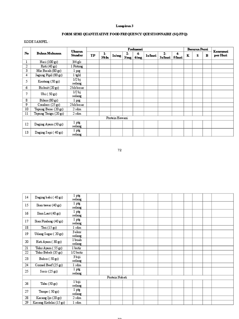 Lampiran 3 Form Semi Quantitative Food Frequency Questionnaire (SQ-FFQ) | PDF