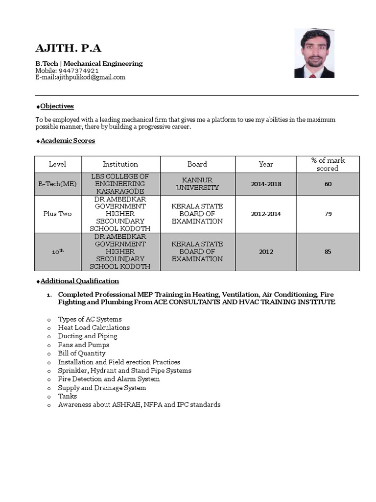 Ajith. P.A: Level Institution Board Year % of Mark Scored | PDF | Home Appliance | Building ...