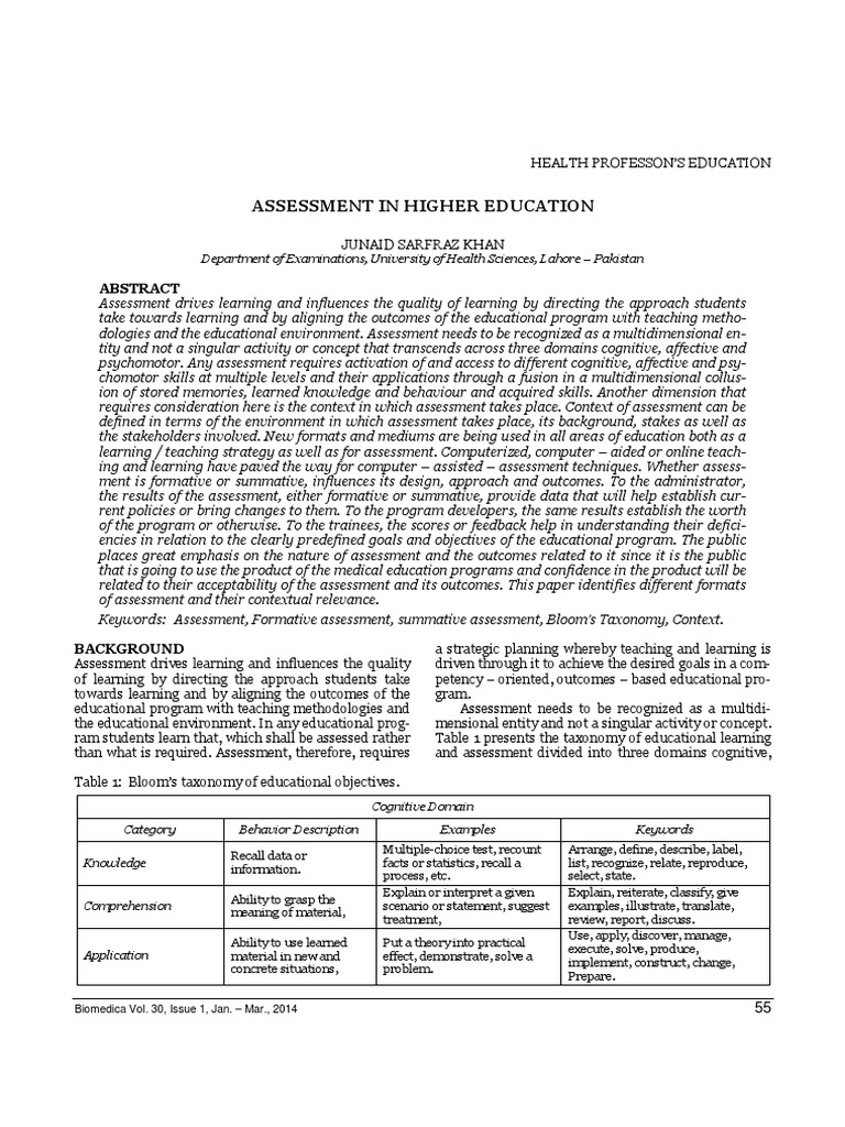 Assessment in Higher Education | PDF | Educational Assessment | Test ...