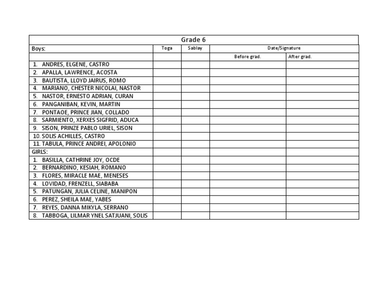 Grade 6: Toga Sablay Date/Signature Before Grad. After Grad | PDF