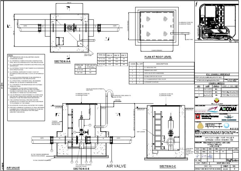 Air Valve: Section A-A Plan at Roof Level | PDF | Pipe (Fluid ...