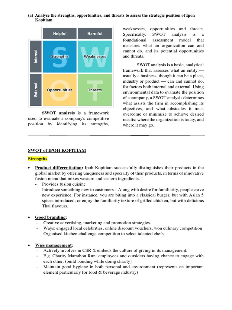 SWOT Analysis of Ipoh Kopitiam: Evaluating the Strategic Position of a ...