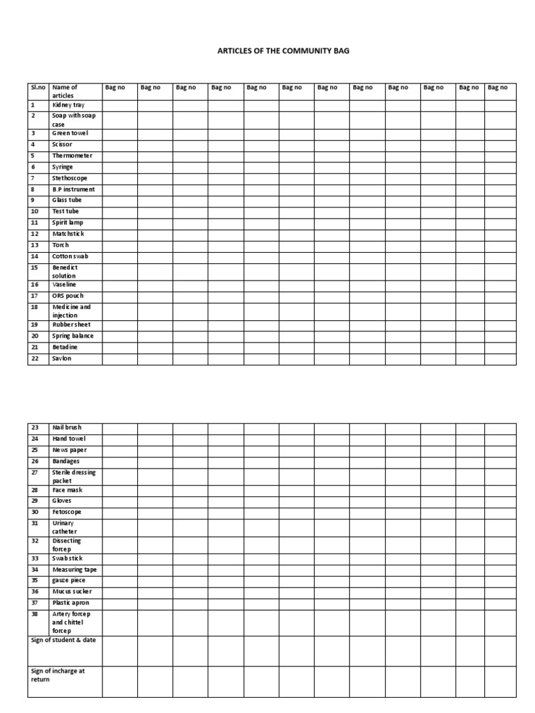 Articles of The Community Bag PDF | PDF