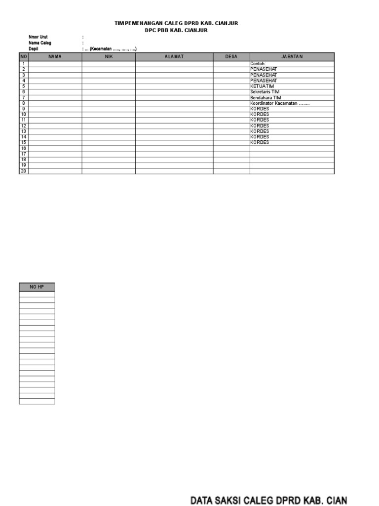 Format Data Saksi Caleg-1 | PDF