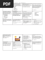 Abbreviated Mental Test Score (AMTS) | PDF