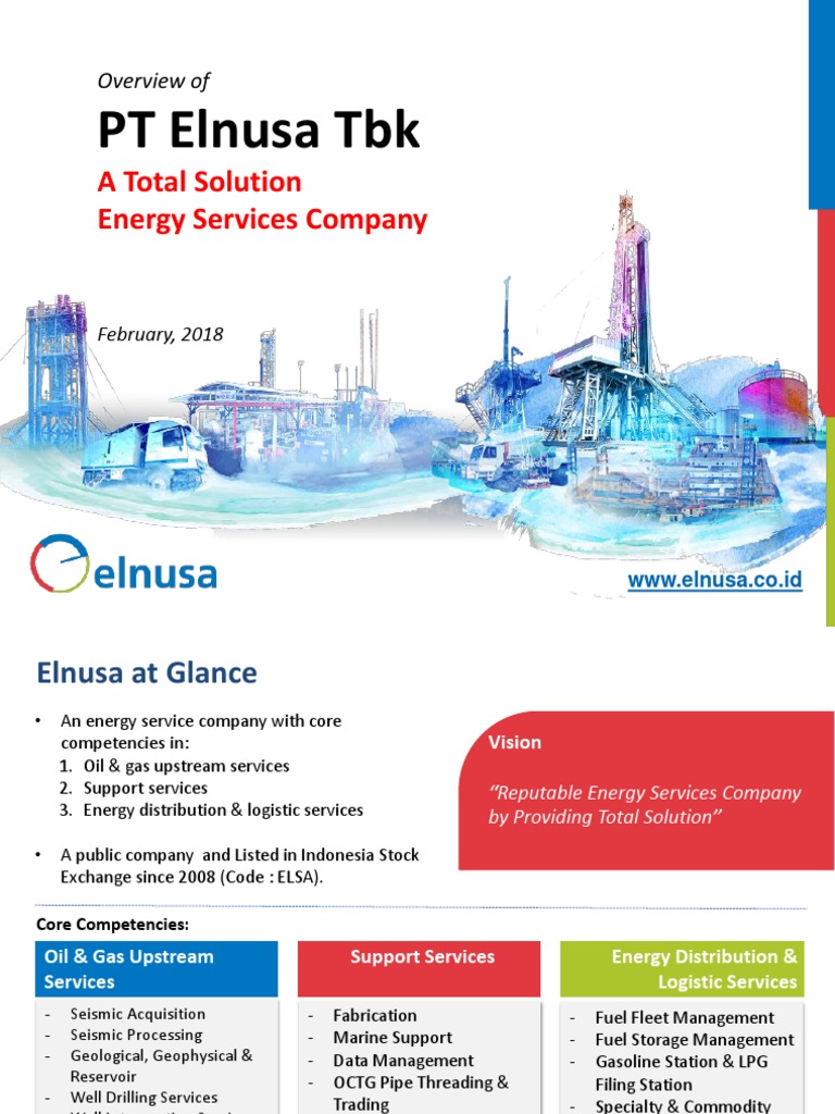 Company Profile of Elnusa SES - Share PDF | PDF | Reflection Seismology ...