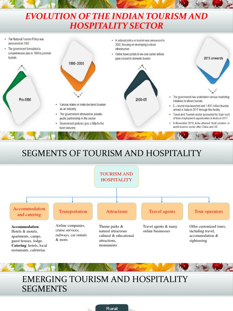 Evolution of The Indian Tourism and Hospitality Sector | PDF | Business ...