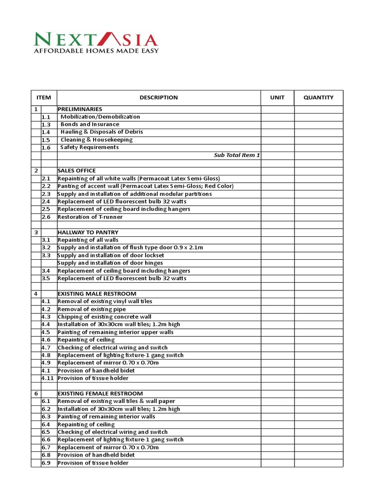 Office Boq 2 | PDF | Wall | Lighting