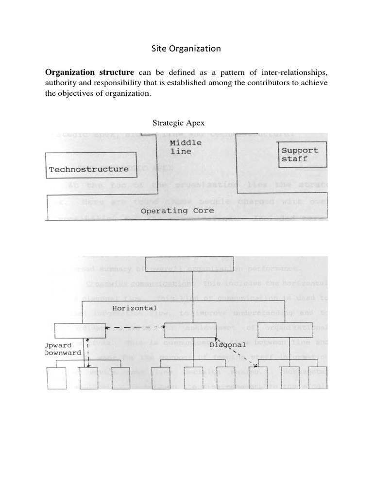 Site Organization | PDF | Project Management | Road