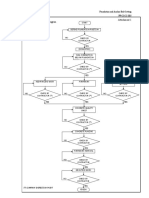 Anchor Bolt Setting Inspection Checklist | PDF | Structural Engineering | Civil Engineering