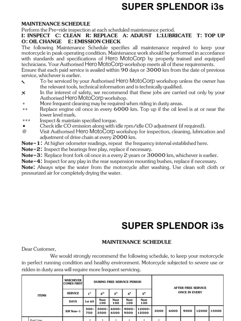 Splendor PDF | PDF | Motor Oil | Carburetor