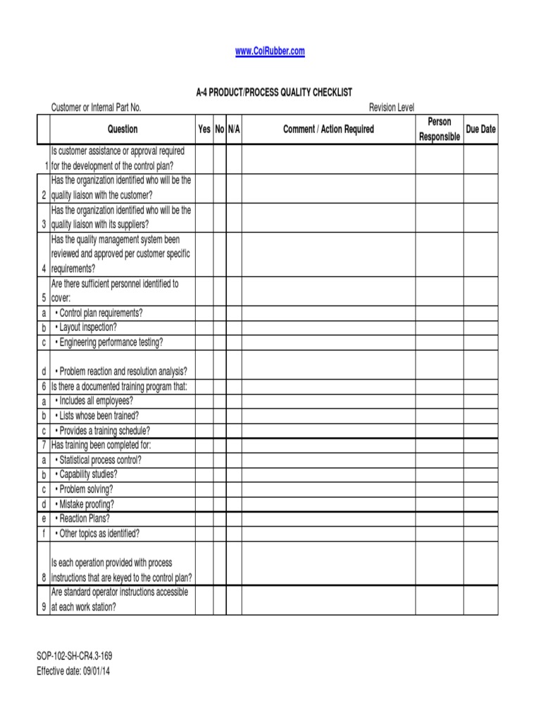 Quality Checklist Pdf Free PDF Checklist Templates