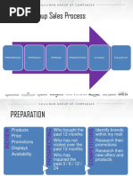 DSR-Sample Format-1 by Meenakshi Aneja | PDF