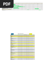 Excel Template Manpower Planning, Manpower Efficiency, Manpower ...