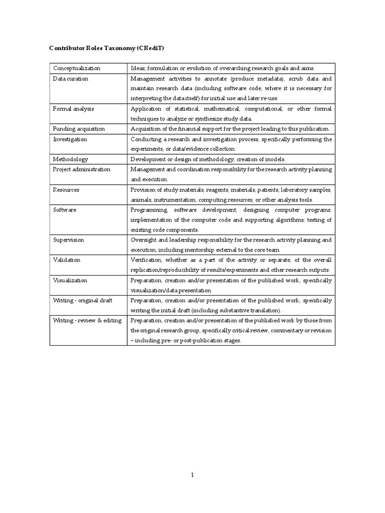 Contributor Role Instruction | PDF | Software Development | Data