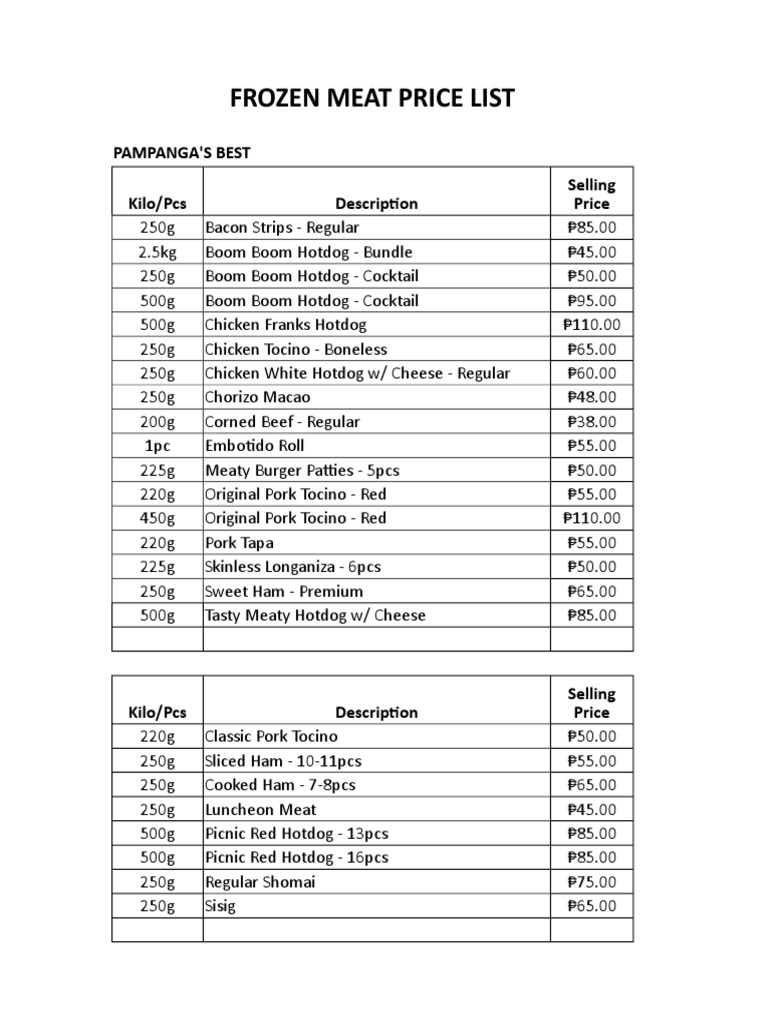 Frozen Foods | PDF | Hot Dog | Hamburgers