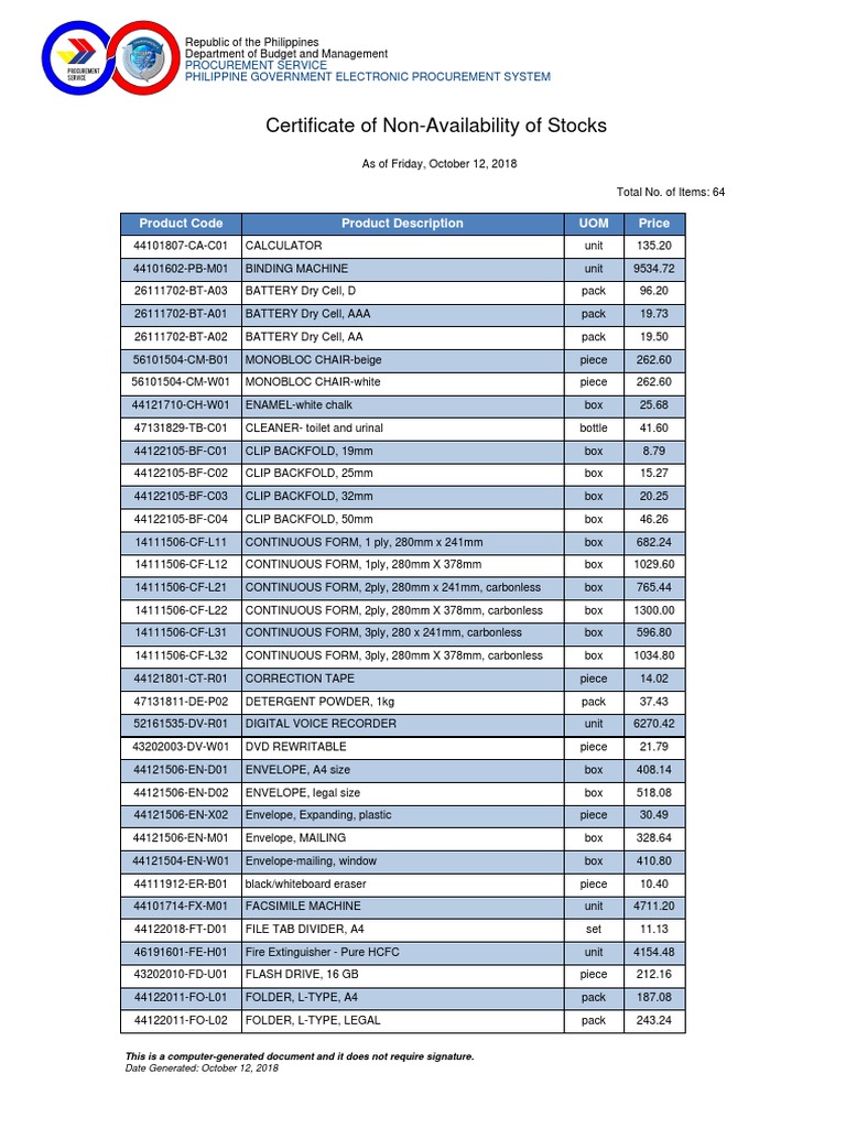 Certificate of Non-Availability of Stocks: Product Code Product ...