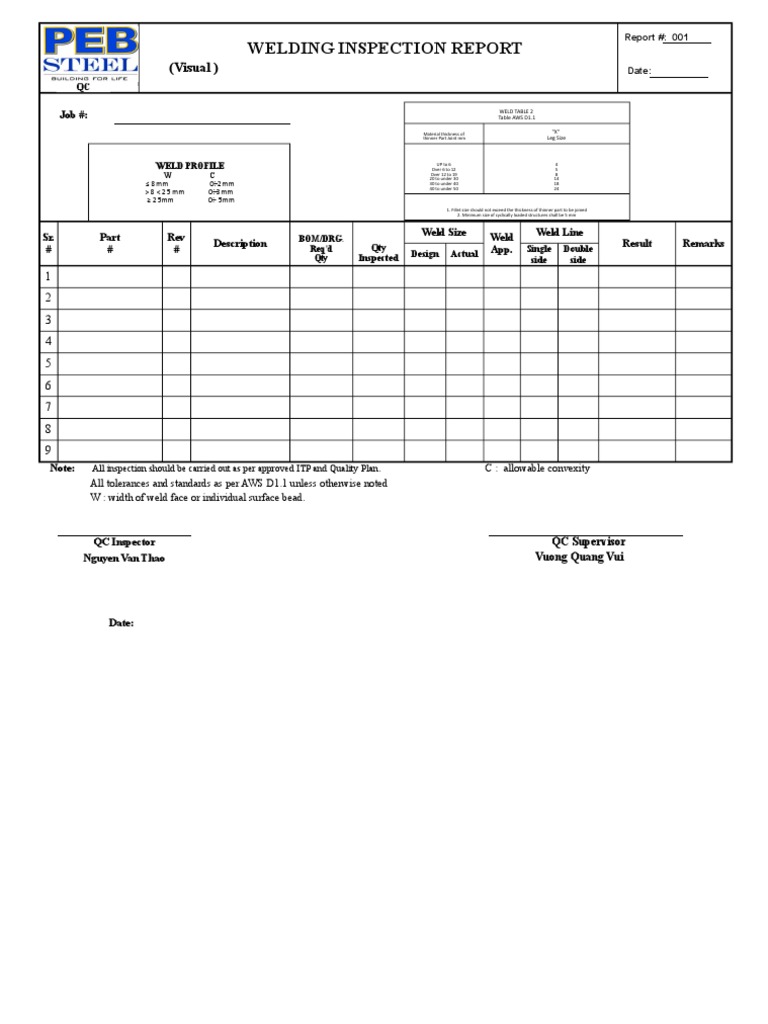 Welding Inspection Report NEW | Crafts | Metals | Free 30-day Trial ...