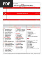 Spill Kit Checklist | PDF