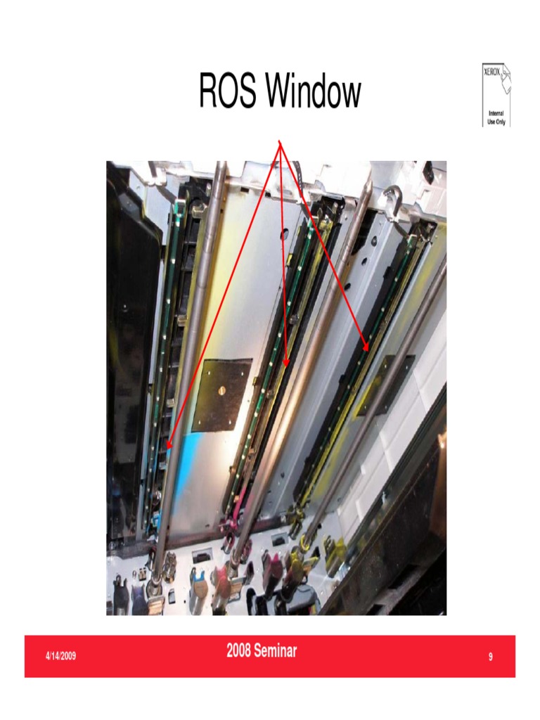 ROS Window: 2008 Seminar | PDF | Business