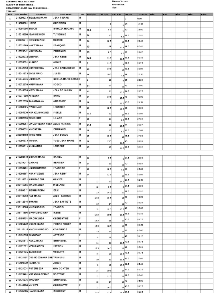 Y4 Ele FT 2019 Hve Marks | PDF