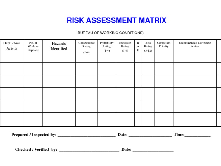 Risk Assessment Matrix Overview | PDF