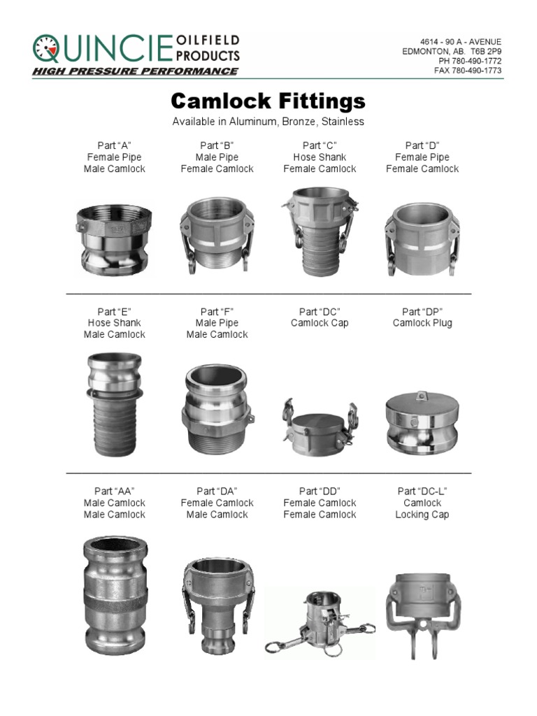 Industrial Camlock Fittings Guide | PDF