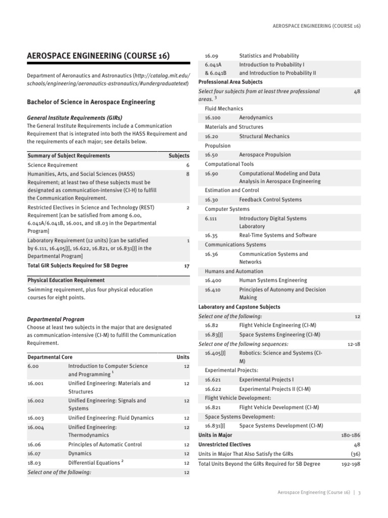 Aerospace Engineering Course 16 PDF | PDF | Aerospace Engineering ...