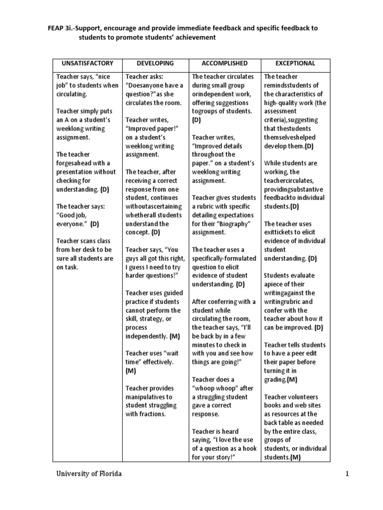 FEAP 3i.-Support, Encourage and Provide Immediate Feedback and Specific ...