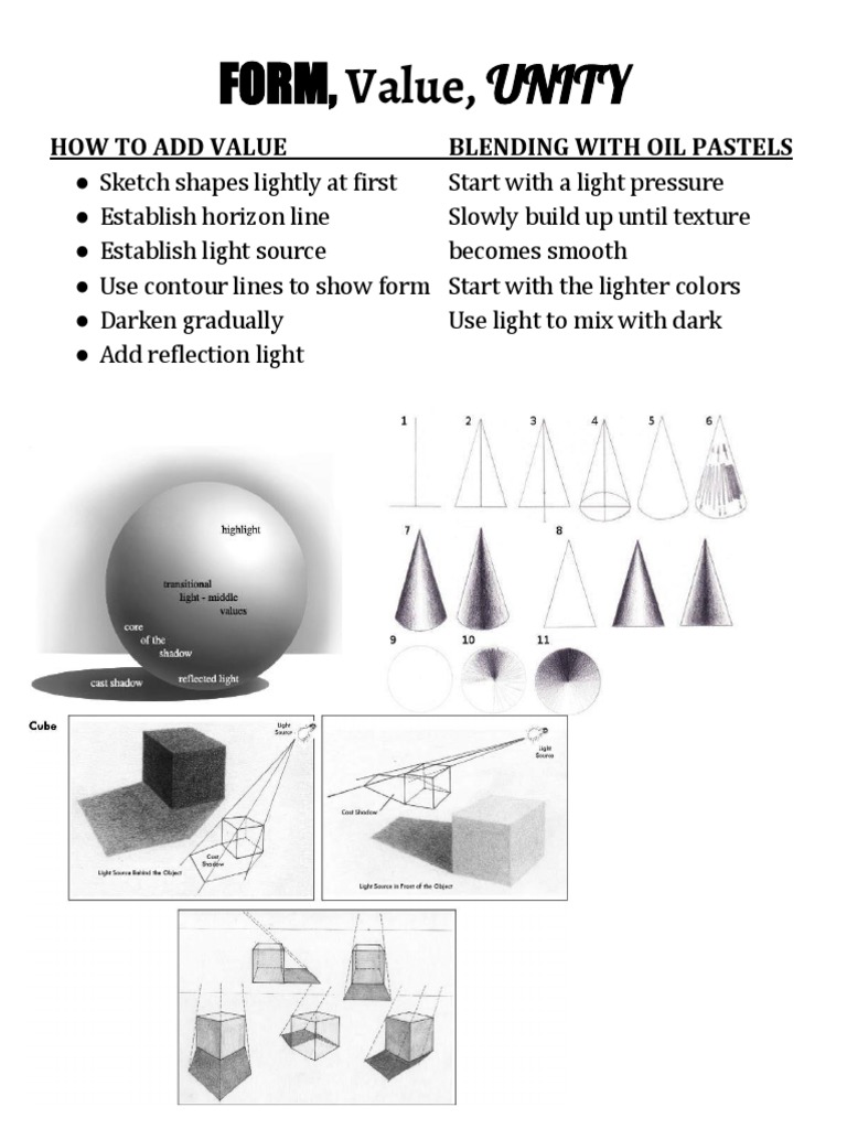 Fvu Guided Notes | PDF
