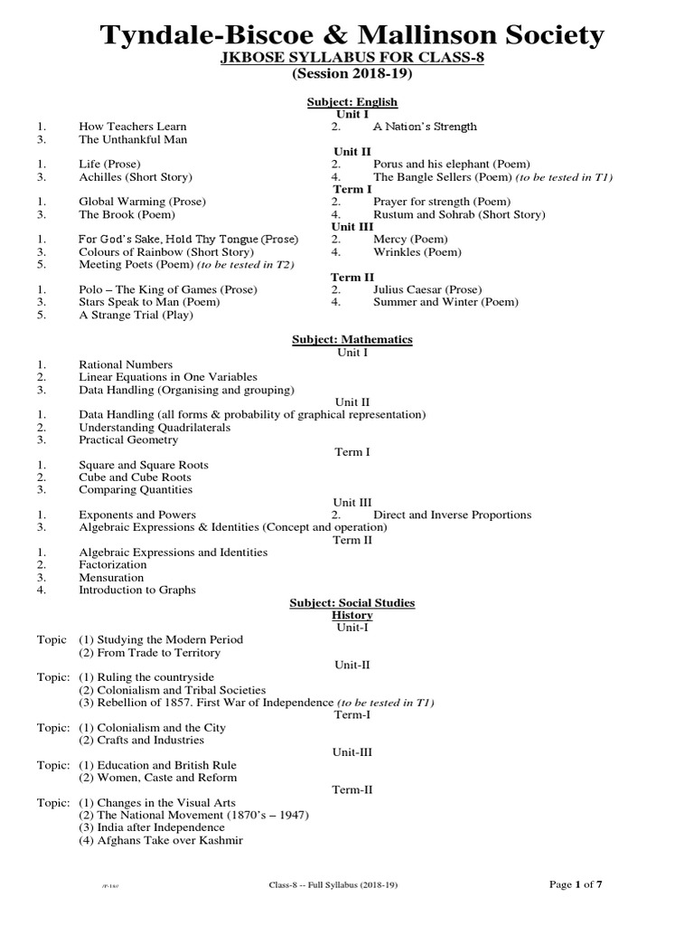 Class8 JKBOSE Syllabus PDF | PDF | Adobe Photoshop | Nature