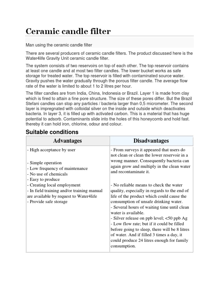 Ceramic Candle Filter: Suitable Conditions Advantages Disadvantages ...