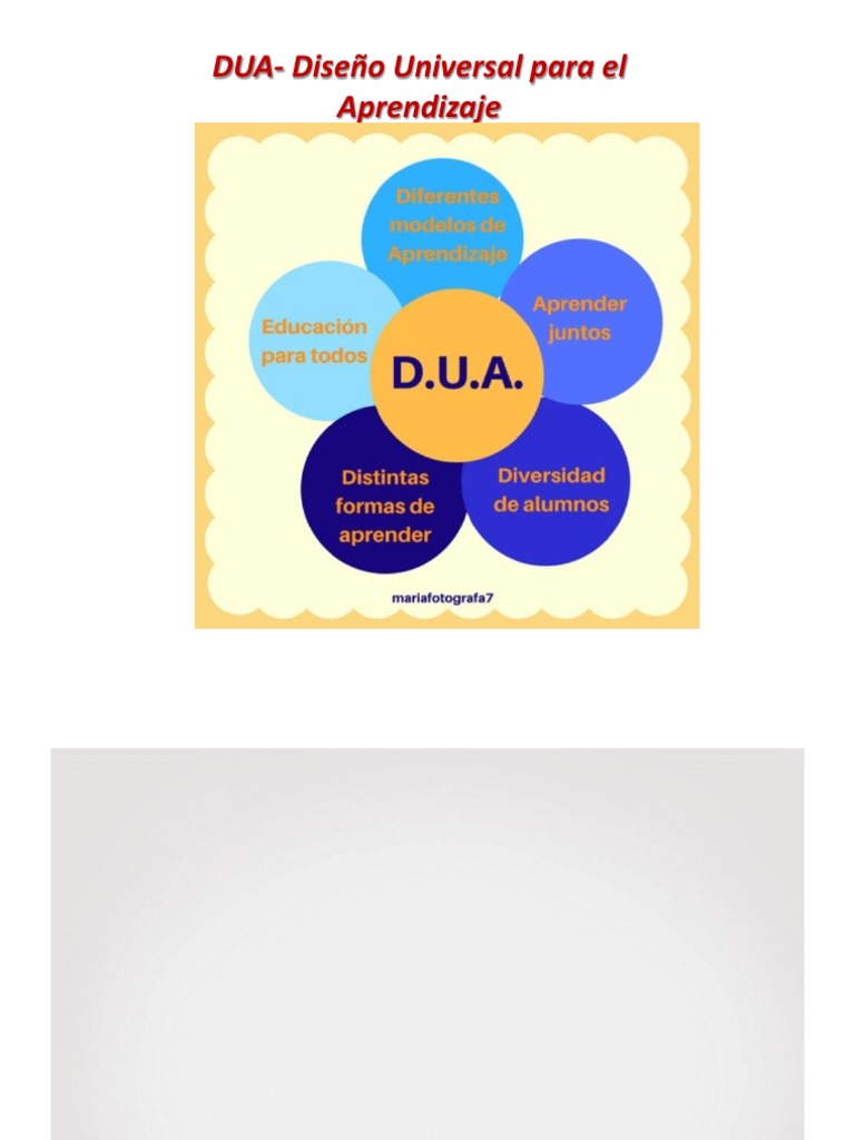 DUA-Diseño Universal para El Aprendizaje | PDF | Evaluación | Plan de ...