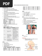Shiftkey Worklog | PDF